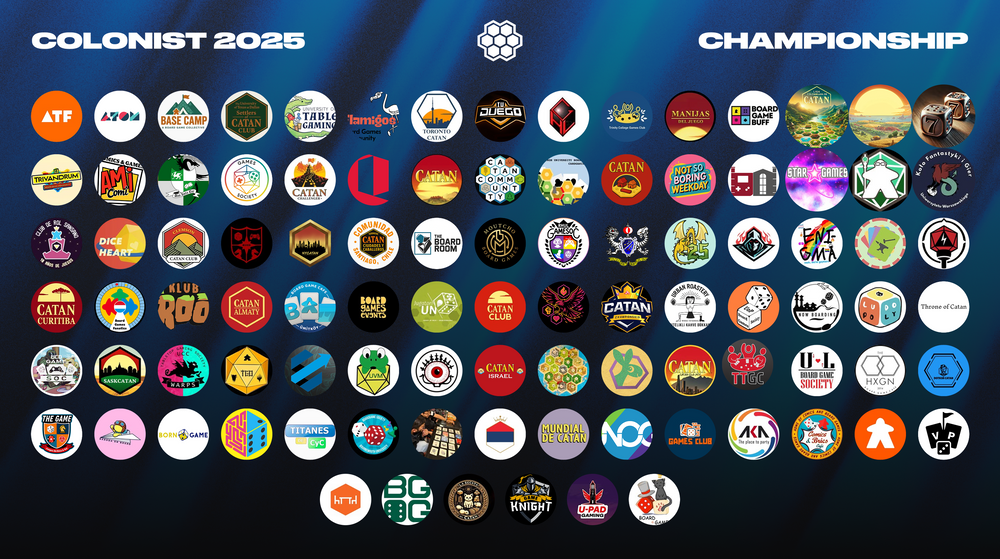 Colonist.io 2025 Summary